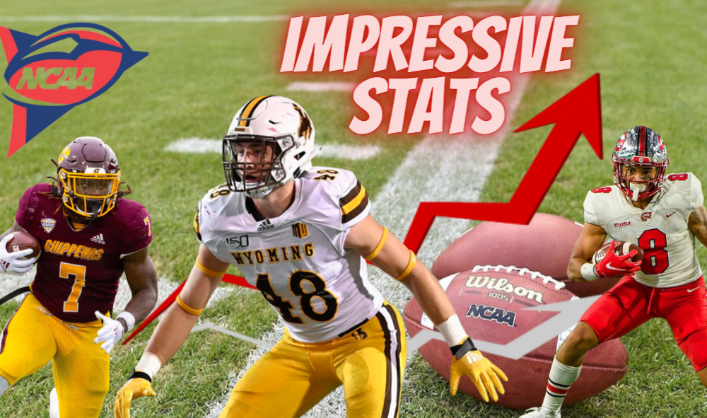 Who had the most impressive stats in the 2021-22 NCAAF Season?