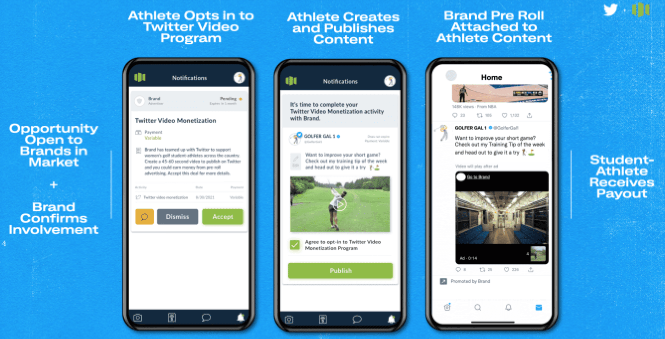 Twitter becomes the next major company to enter NIL space
